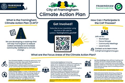Climate Action Plan City Of Framingham Ma Official Website