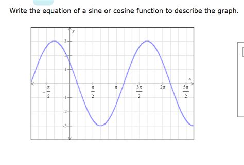 Solved Write The Equation Of A Sine Or Cosine Function To