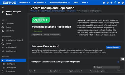 Sophos Mdr And Sophos Xdr Now Integrate With Veeam Nss Limited