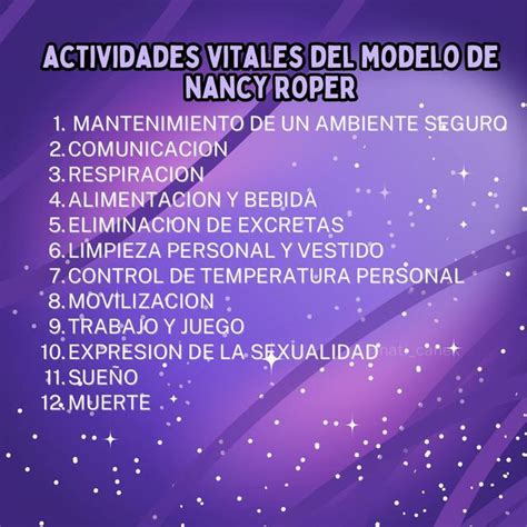 Actividades Vitales Nancy Roper Nati Canek Udocz