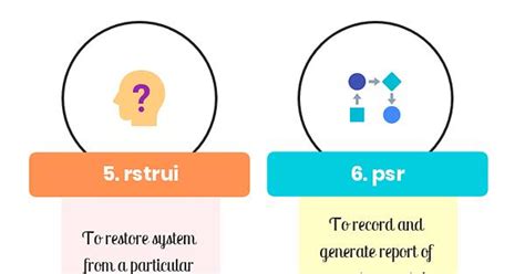 [windows 10] 10 Most Useful Run Commands That Can Come Handy At Any