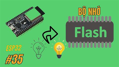 Lập Trình Esp32 Bài 35 Ghi Và đọc Từ Bộ Nhớ Flash Flash Memory