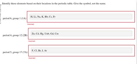 Solved Identify These Elements Based On Their Locations