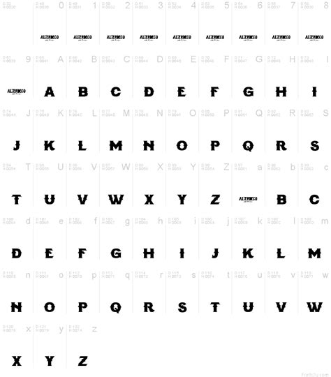 Dialog Font