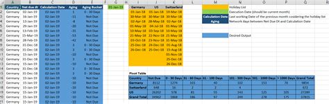 Create Last Working Day Of Previous Month In New Column And Calculate Networkdays Between Two