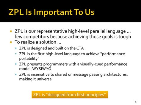 Zpl Nesl High Level Languages Ppt Download