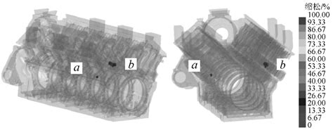 Numerical Simulation Of Lost Foam Casting Of Cylinder Block Zhy Casting