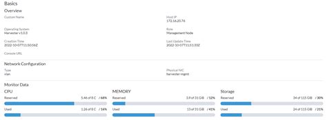 Question Nodes Are Available Issue Harvester Harvester GitHub