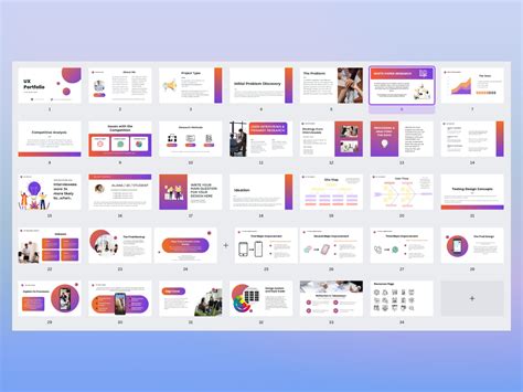 UX Portfolio Template UX Design Template UX Research Powerpoint Presentation Template Ux