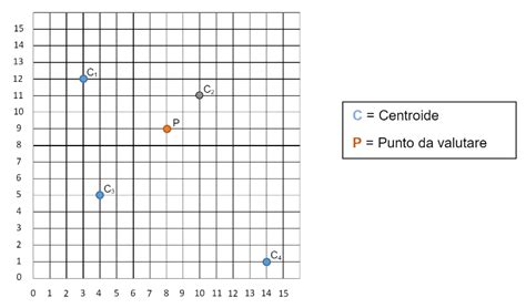 Github Marchingegno Logical Networks Projects Project For The Course