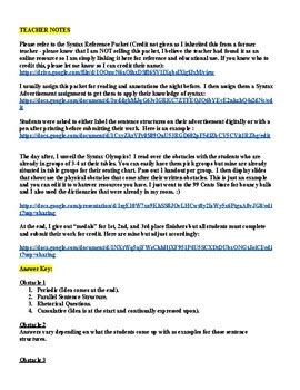 AP Language Composition Syntax Advertisement And Syntax Olympics