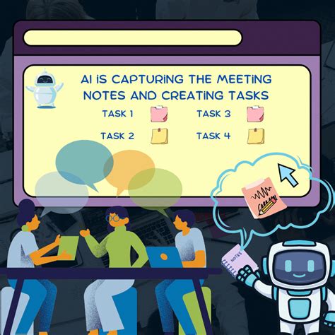 Productmanagement Projectmanagement Jira Ai Automation Meetings