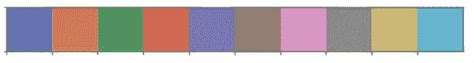 Seaborncolor Palette 【布客】geeksforgeeks 人工智能中文教程