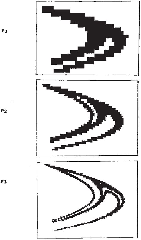 The Isolating Neighborhoods For The Hénon Attractor Download