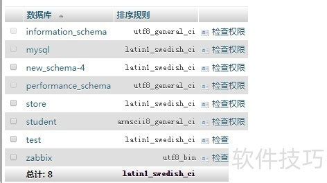 PhpMyAdmin操作全解析安装视图创建函数删除 ZOL软件下载 PhpMyAdmin操作全解析安装视图创建函数删除 ZOL软件下载