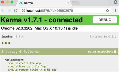 Unit Testing In Angular With Jasmine And Karma Milos Krstic Posted On The Topic Linkedin