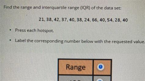 [answered] Find The Range And Interquartile Range Iqr Of The Data Set