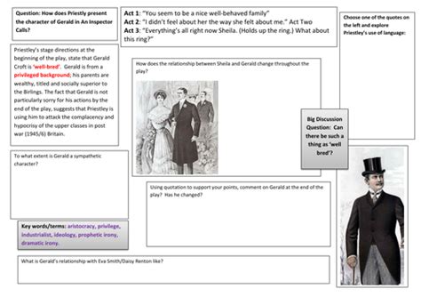 An Inspector Calls Character Worksheets Teaching Resources