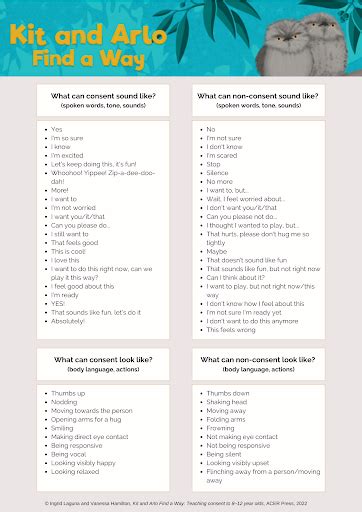 World Sexual Health Day