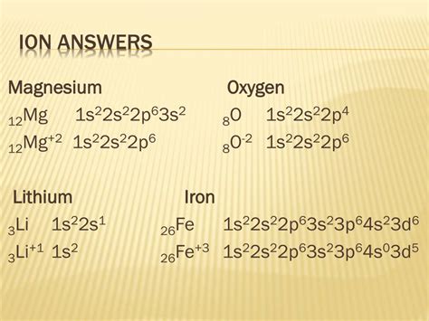 Ppt Electron Configuration Powerpoint Presentation Free Download Id 2068084