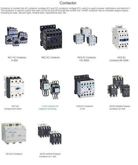Chint Ac Contactor At ₹ 950 Piece Jaipur Id 27526180562