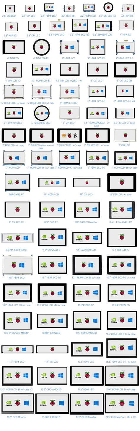 Inch Capacitive Touch Display DSI Interface IPS Screen