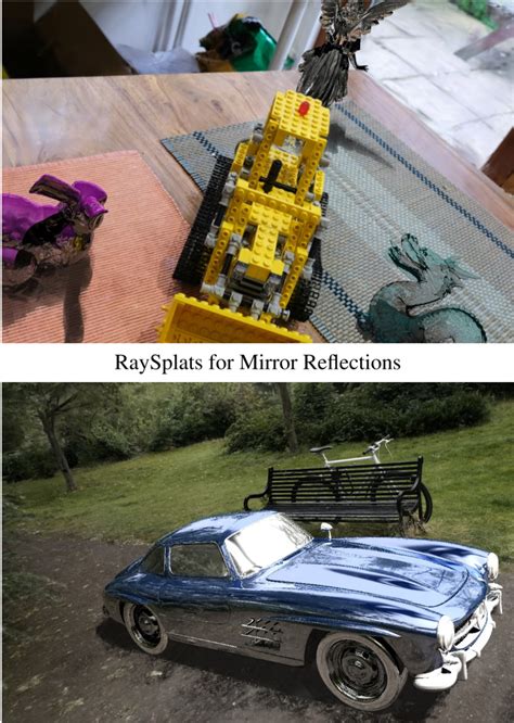 论文审查 Raysplats Ray Tracing Based Gaussian Splatting