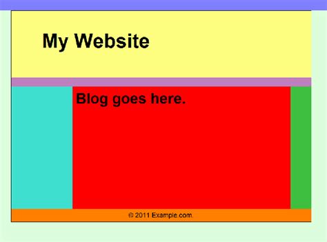 Embedding WordPress Into An Existing Website Nubaria Blog
