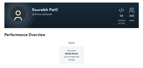 Solved 34 Algorithms And Intuitions At Geeksforgeeks Weekly Contest