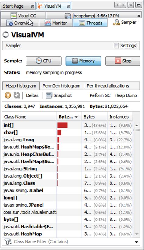 Java Garbage Collection Monitoring And Analysis Javapapers