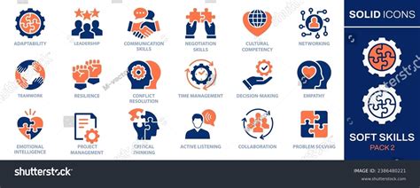 Soft Skills Icon Set Collection Adaptability Stock Vector Royalty Free 2386480221 Shutterstock