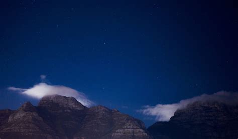 Devops Pingcode Devops Pingcode