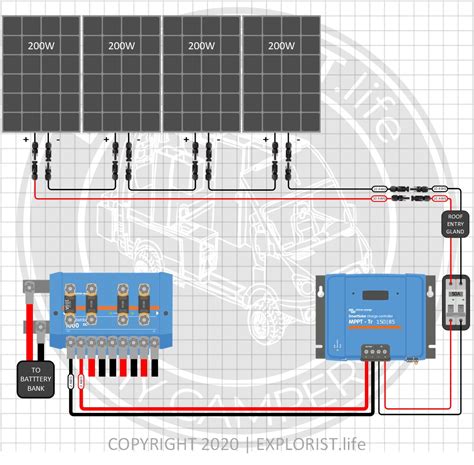 Solar Rv Wiring Diagram Rv Solar System Wiring Diagram Wiring Diagram