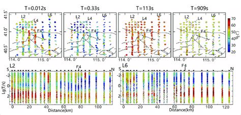 Mapview Of Phase Tensor Ellipses Filled With The Phase Tensor Invariant