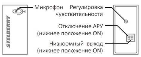 STELBERRY M-60 | MEMS-микрофон с отключаемой автоматической ...