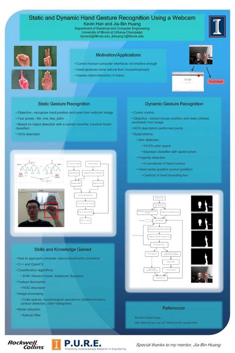 pdf static and dynamic hand gesture recognition dokumen tips