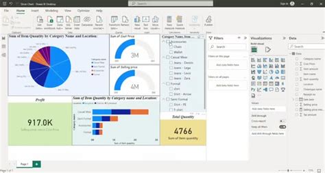 Merinkanth N On Linkedin Powerbi Dashboard Dataanalytics