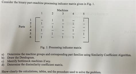 Consider The Binary Part Machine Processing Indicator
