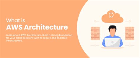 What Is Aws Architecture