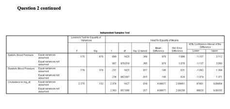 Solved Question 2 40 Marks Using Appropriate Statistical