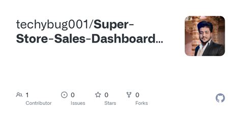 Github Techybug001 Super Store Sales Dashboard Power Bi Project