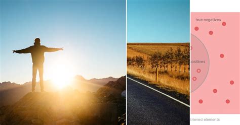 List Ml Interview Prep Curated By Ankithagavinolla Medium