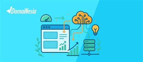 Optimalkan Website Dengan Ai Machine Learning Cloud Hosting