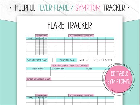 Periodic Fever Syndrome Fever Tracker Symptom Tracker Etsy