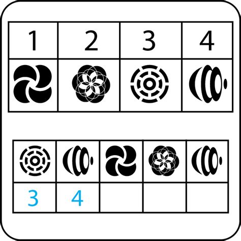 OCTAL Oxford Cognitive Testing Portal