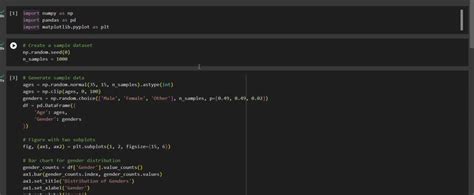 Learn Python For Data Visualization With Prodigy Infotech Vincy G D