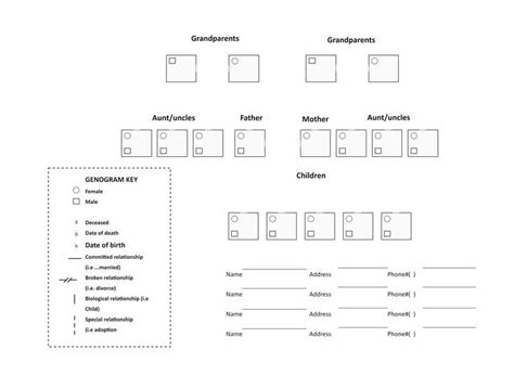 Pin On Genogram Templates Examples