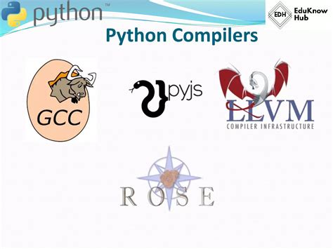Introduction Of Python Programming Pptx