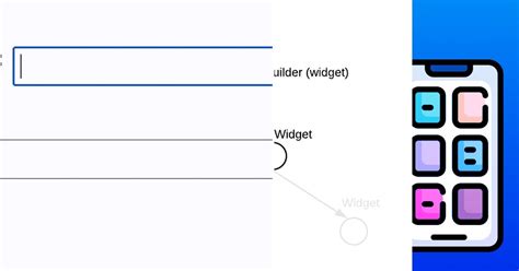 List Flutter Bloc Curated By Tarit Bas Medium