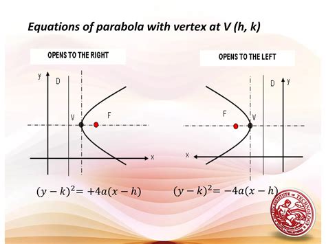 Lesson 8 Conic Sections Parabola Ppt